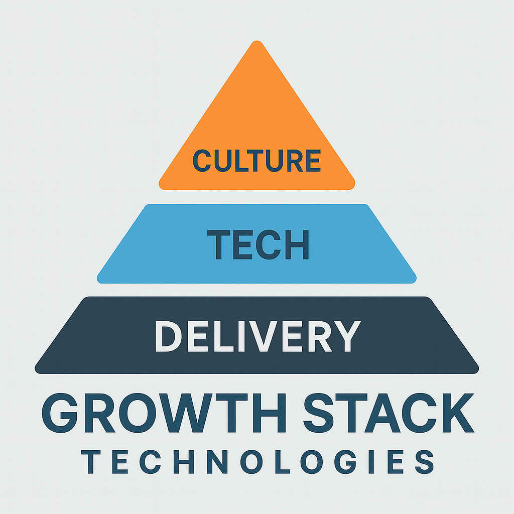 Services — Growth Stack Technologies